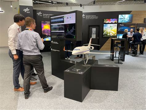 Dlr Institut Für Aeroelastik Posted On Linkedin