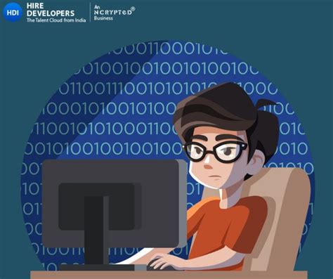 4 Things To Consider Before Hiring Php Developer Web Development