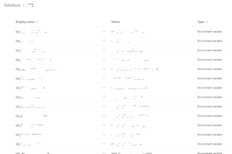 solved datasource environment variables not showing when power platform community