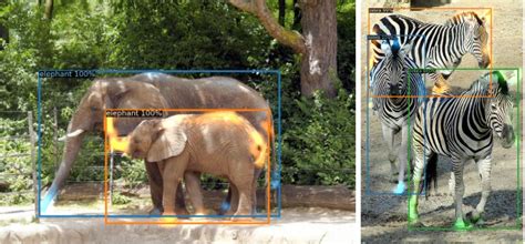 18 Open Source Computer Vision Projects Computer Vision Projects