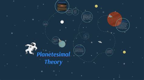 Planetesimal Theory By Janina Sofia Jacinto On Prezi