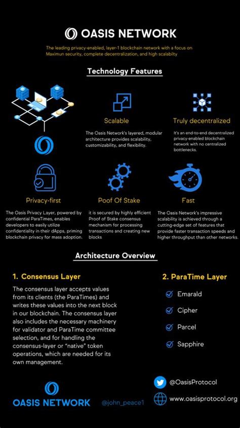 Application As A Brand Advocate Ambassador Program Application