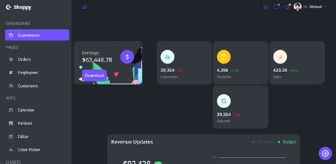 GitHub Sanidhyy Admin Dashboard Shoppy Admin Dashboard Using React JS And Syncfusion