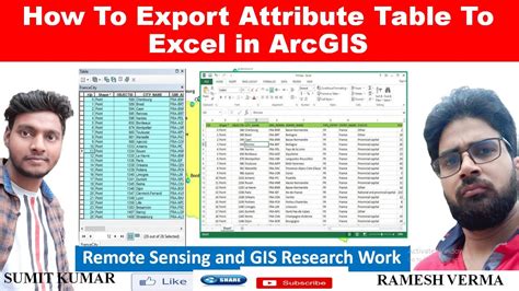Export Attribute Table Into Excel Using Arcgis Copy Attribute Table To Excelexporting Gis Data