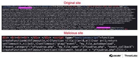 New Backdoor Madmxshell Threatlabz