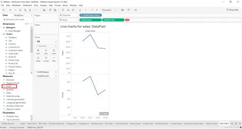 Tableau Line Chart Analyse The Trends Of Datasets DataFlair