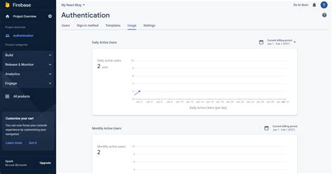 Github Tegh React Blogging Website A Full Stack Blogging Website Created Using React Node