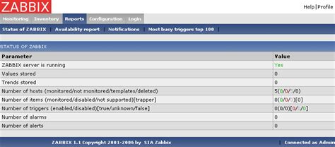 Monitoring Your Networkservers And Clients With High Performance