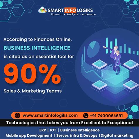 smartinfologiks on linkedin businessintelligence business datascience analytics bigdata data…