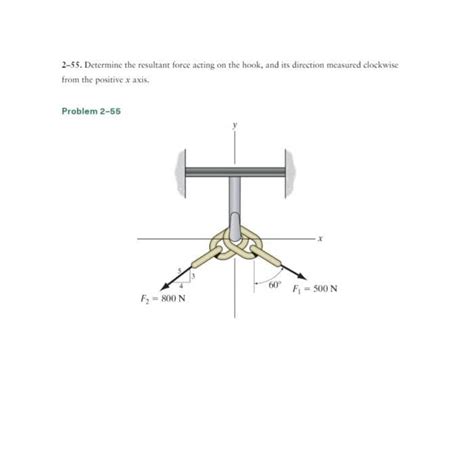 Answered 2 55 Determine The Resultant Force… Bartleby