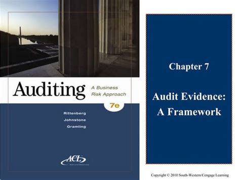 Audit Evidence Substantive Testing Docx