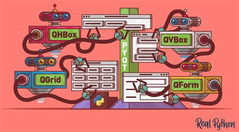 香，一套逻辑轻松且智能解决pyqt中控件数值验证的问题 知乎