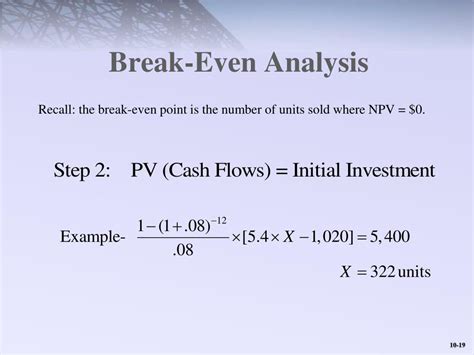 Ppt Project Analysis Powerpoint Presentation Free Download Id 6317321
