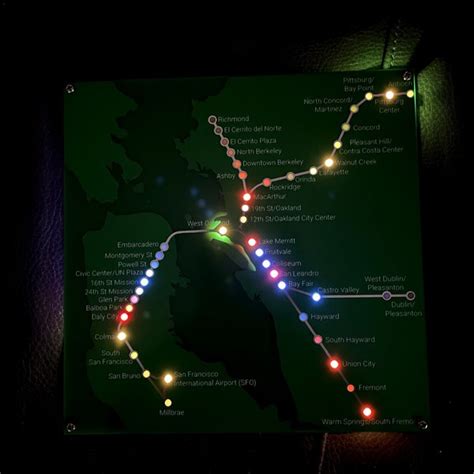 visualizing transit with alternative displays