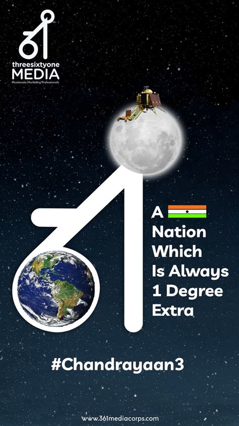 Nipun Nakra On Linkedin Jaihind