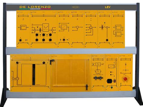 Level Control LEV Quality Systems Egypt