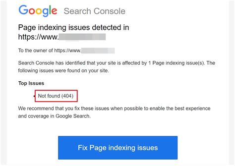 404 Pages In GA4 Find Analyze Monitor And Fix