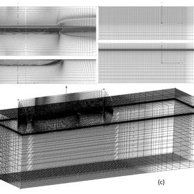 Mesh Arrangement Used For Simulation A Inner Mesh Domain Front And Download Scientific