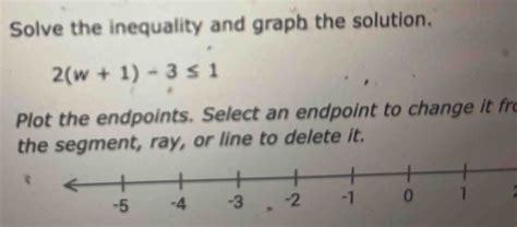 Solve The Inequality And Graph The Solution 2w1 3≤ 1 Plot The