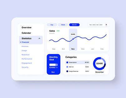 Stats Ui Projects Photos Videos Logos Illustrations And Branding Behance