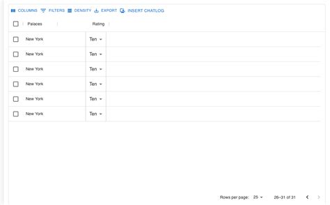 Datagrid Adding Select Component To Each Row Cause The Error When