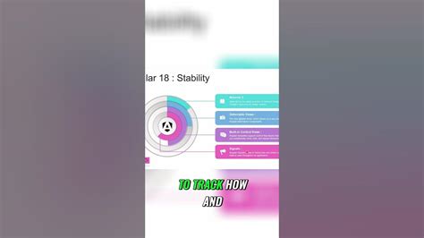 Fedlearning Fedlearning Angular18 Angular17 Signals Angulardeveloper Youtube