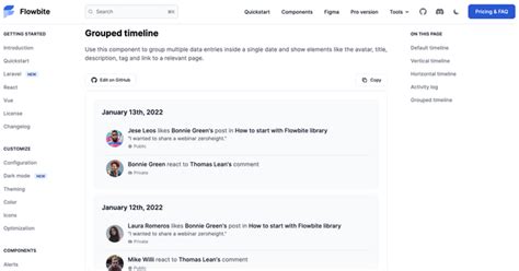 open source collection of tailwind css timeline components flowbite r tailwindcss