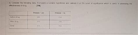 solved b consider the following data formulate a suitable