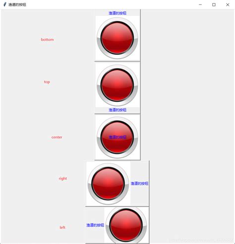 Tkinter Button详解tkinter Button Csdn博客