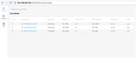 Go Microservices Blog Series Part 13 Data Consistency Gorm And Cockroachdb Callista