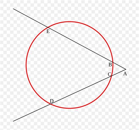 Point Secant Line Tangent Secant Theorem Intersecting Secants Theorem Png 768x768px Point