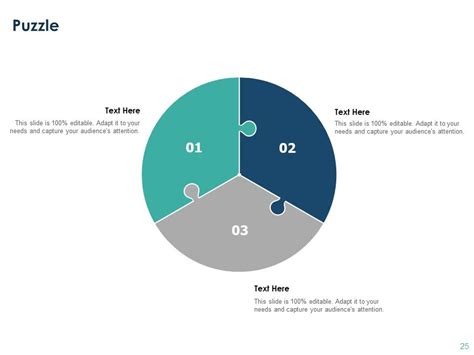Deployment Strategy Powerpoint Presentation Slides Presentation Graphics Presentation
