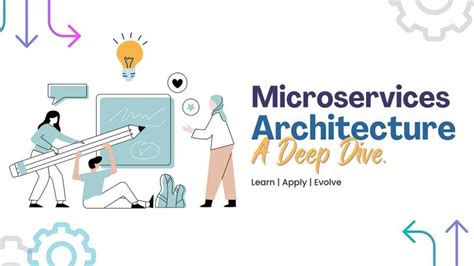 Vikas Tiwari On Linkedin Microservices Architecture A Deep Dive