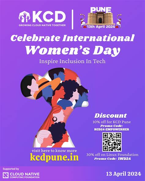 Dhanashri Shelake On Linkedin Internationalwomensday2024 Internationalwomensday Womensday…