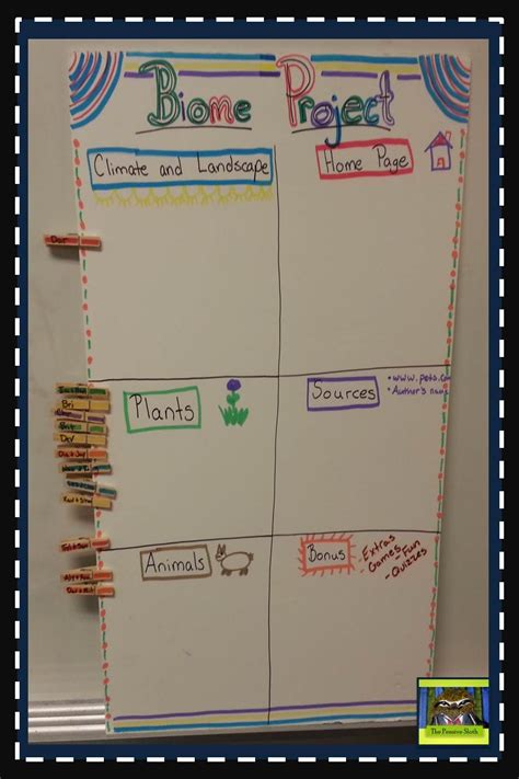 If You Need To Manage A LARGE Project With A Bunch Of Babes Create A Status Of The Class