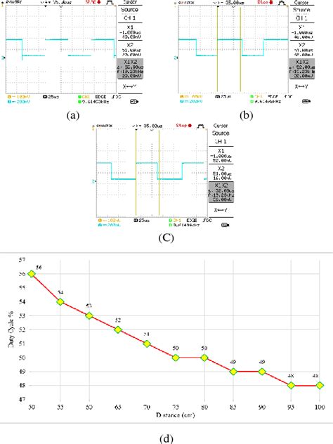 figure 7 from design of voltage reference comparator circuit for