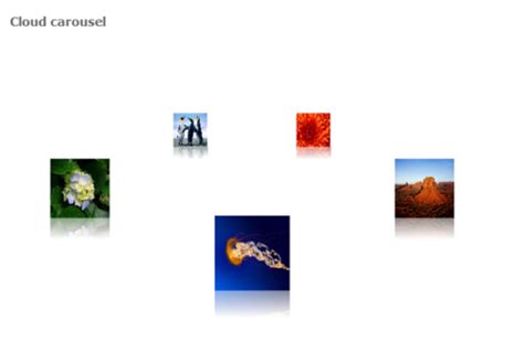 Cloud Carousel Web Part Agiline Software