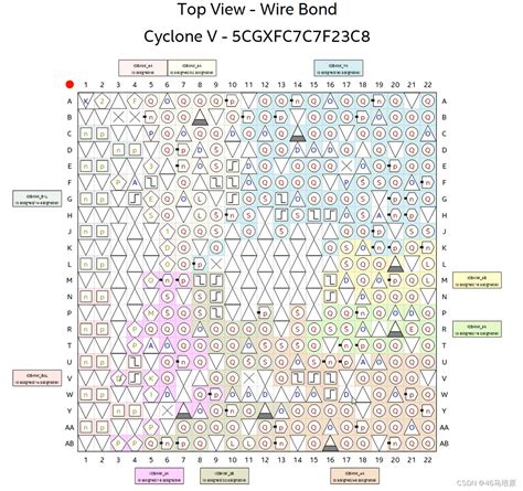 Fpga交通灯 Verilog Modelsimfpga交通灯代码collapser的博客 Csdn博客
