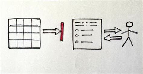 5 Reasons To Upgrade From Excel Diagnostics