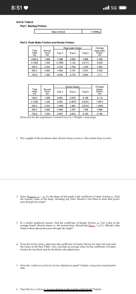 Part I Starting Friction Part Ii Peak Static Friction