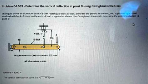 Solved Problem O 083 Determine The Vertical Deflection At Point B Using Castiglianos Theorem