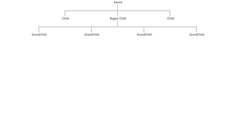 Bootstrap Responsive Organization Chart