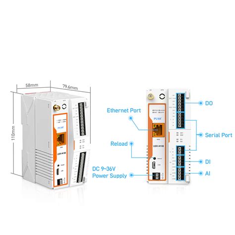 Aim Dynamics USR EG118 Open Source IoT Gateway By USR IOT