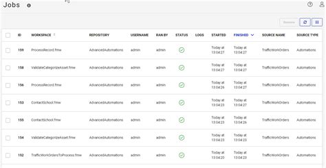 Dynamic Workspace Chaining In Fme Flow Automations Fme Support Center