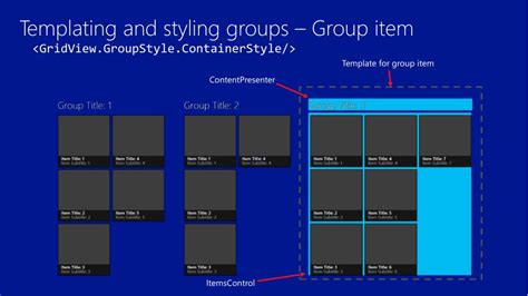 Ppt Xaml List Controls Powerpoint Presentation Free Download Id