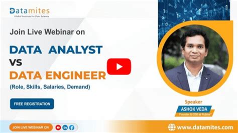 How To Become A Data Analyst In The Philippines Datamites Offical Blog