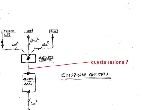 Dubbio Schema Unifilare Impianto Ftv Con Due Sezioni Pagina 2 Fotovoltaico Plc Forum