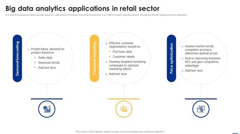 Big Data Analytics Applications In Retail Sector Big Data Analytics Applications Data Analytics