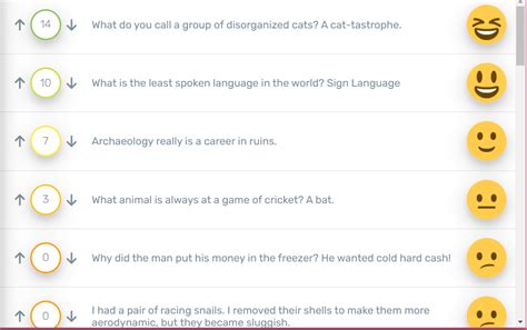 GitHub Tirtho Dad Jokes App React App Made Involving API Calls To Dad Jokes Api Endpoint