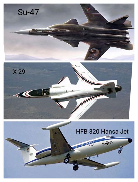 How Forward Swept Wing Shapes Aerodynamic Characteristics Saharsh Vaibhav Posted On The Topic